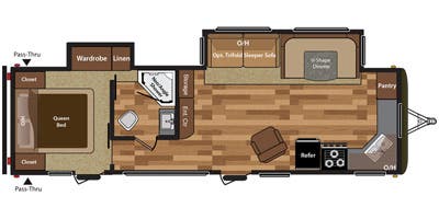 2015 Keystone Hideout RV Specs Guide