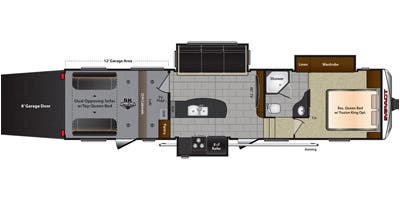 2016 Keystone Impact RV Specs Guide