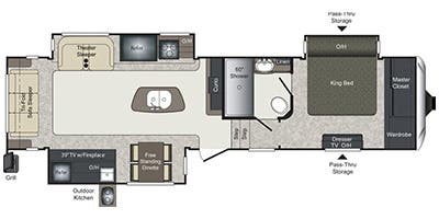 2015 Keystone Laredo RV Specs Guide