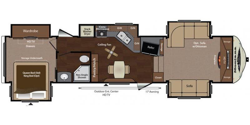 2015 Keystone Montana RV Specs Guide