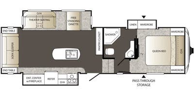2015 Keystone Outback RV Specs Guide