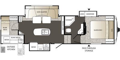 2015 Keystone Outback RV Specs Guide