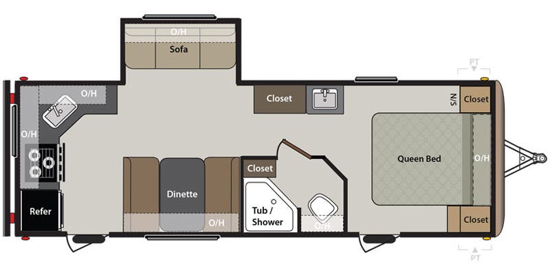 2015 Keystone Springdale RV Specs Guide