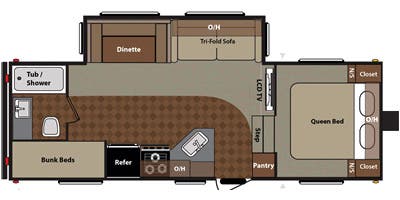 2015 Keystone Springdale RV Specs Guide