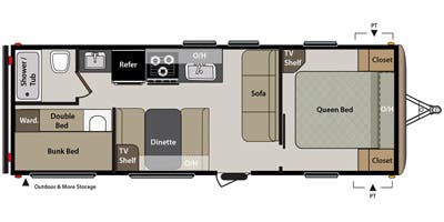 2015 Keystone Springdale RV Specs Guide