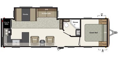 2015 Keystone Springdale RV Specs Guide