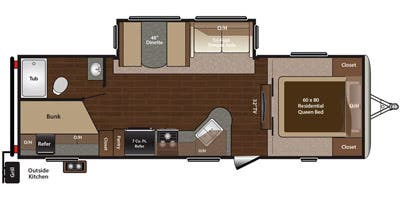 2015 Keystone Sprinter RV Specs Guide