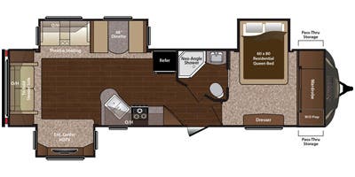 2015 Keystone Sprinter RV Specs Guide