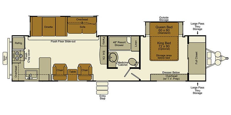 2016 EverGreen RV Ever-Lite 294RKS specs and literature guide