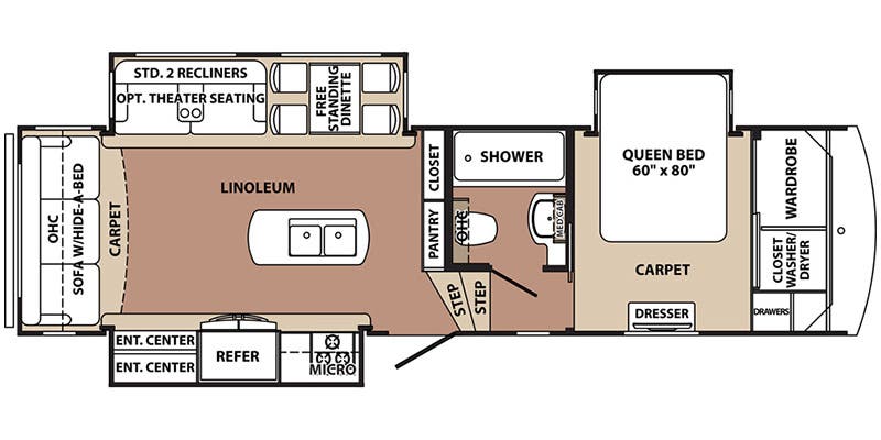 2016 Forest River Blue Ridge 2910SK specs and literature guide