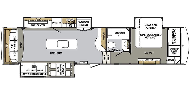 2017 Forest River Cardinal Estate Specs & Floorplans