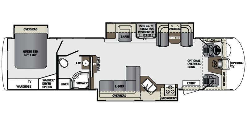 2017 Forest River Georgetown XL 377TS specs and literature guide