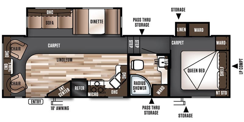 2016 Forest River Wildwood RV Specs Guide