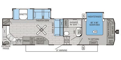 2016 Jayco Eagle 293RKDS Fifth Wheel Specs