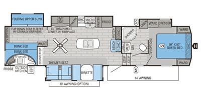 2016 Jayco Eagle 325BHQS Fifth Wheel Specs