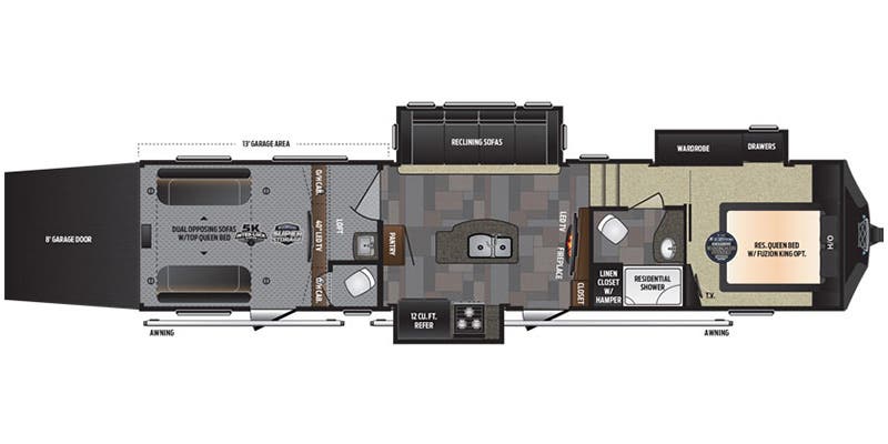 2016 Keystone Fuzion RV Specs Guide