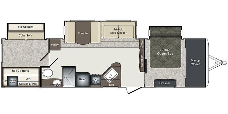 2016 Keystone Laredo RV Specs Guide