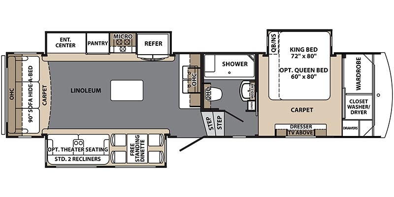 2017 Forest River Blue Ridge Cabin Specs & Floorplans