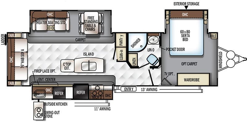 2017 Forest River Rockwood Signature Ultra Lite 8328BS specs and ...