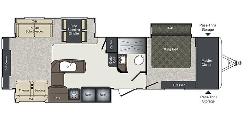 2017 Keystone Laredo RV Specs Guide