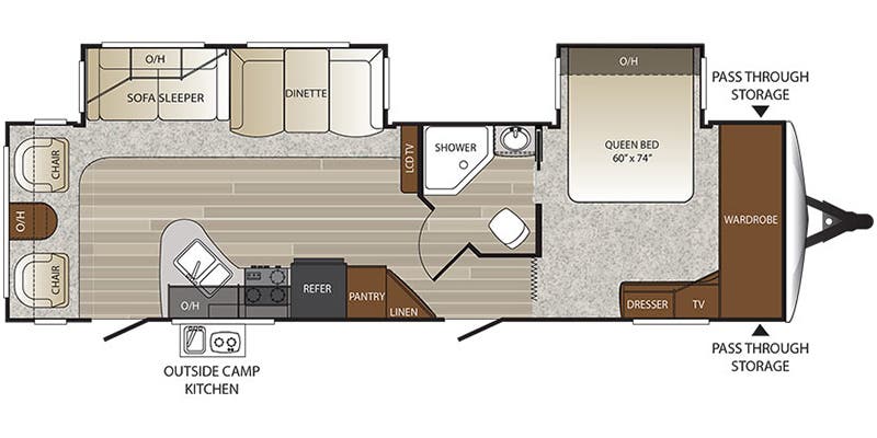 2017 Outback Rv Floor Plans | Viewfloor.co
