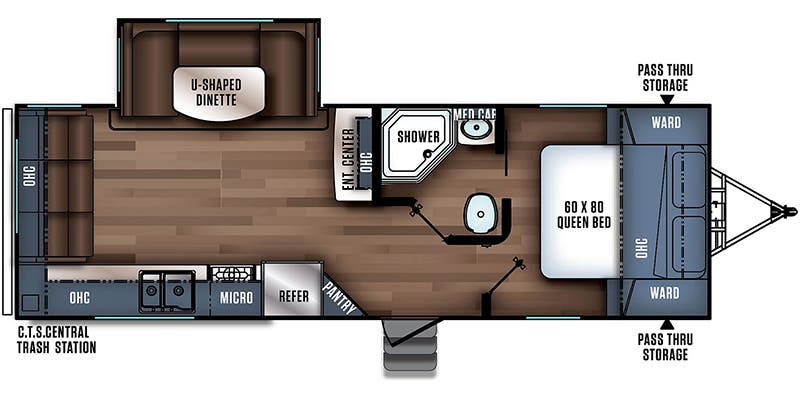 2018 Forest River Wildcat Maxx RV Specs Guide