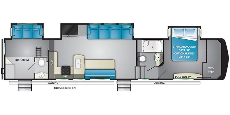 2019 Heartland Gateway 3810RLB specs and literature guide