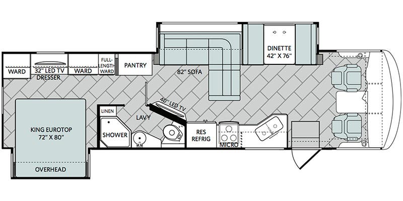 2018 Holiday Rambler Vacationer XE 32A specs and literature guide