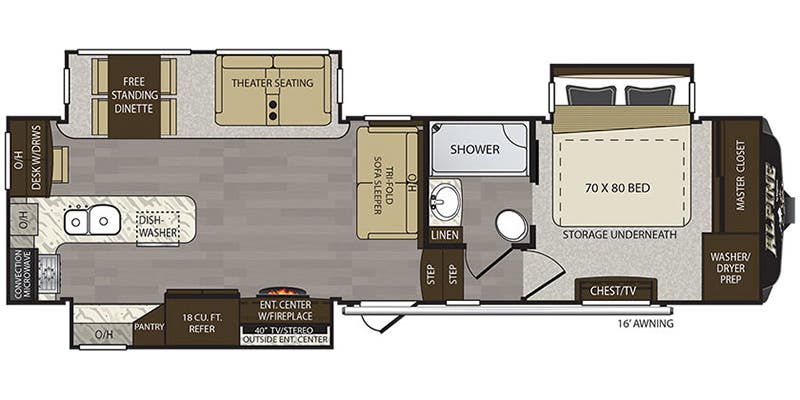 2018 Keystone Alpine 3301GR specs and literature guide
