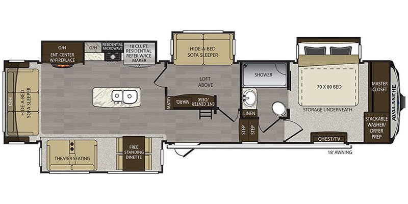 2019 Keystone Avalanche RV specs guide