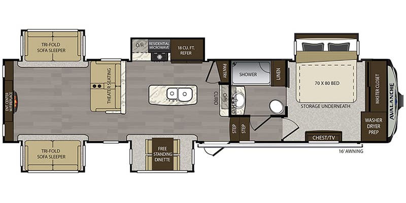 2018 Keystone Avalanche 370RD specs and literature guide