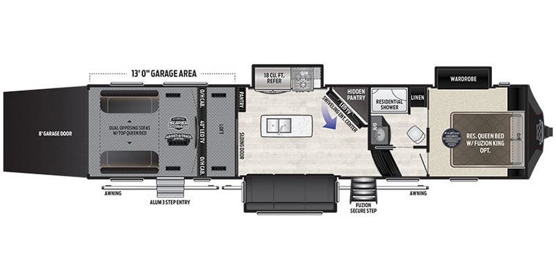 2019 Keystone Fuzion RV Specs Guide