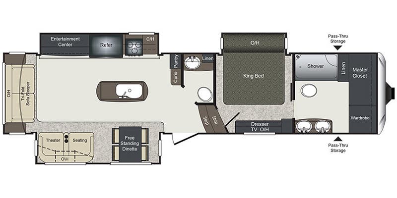 2018 Keystone Laredo RV Specs Guide