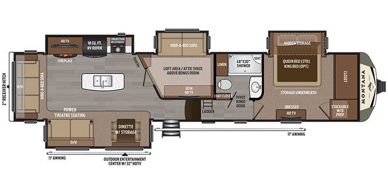 2019 Keystone Montana RV Specs Guide
