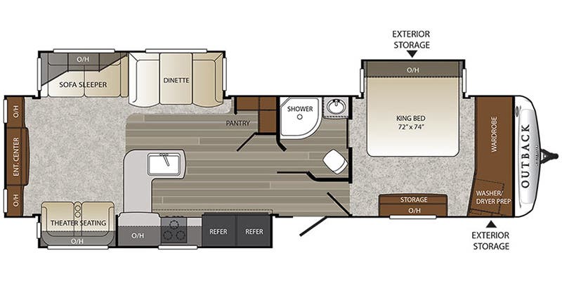 2018 Keystone Outback Super-Lite 326RL specs and literature guide