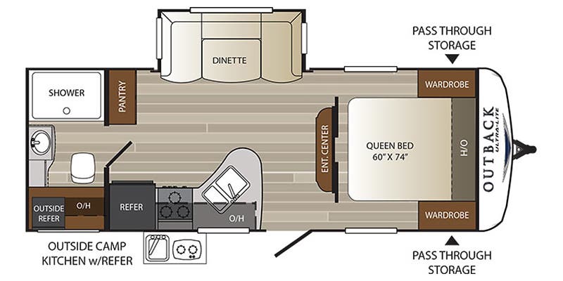 2018 Keystone Outback RV Specs Guide