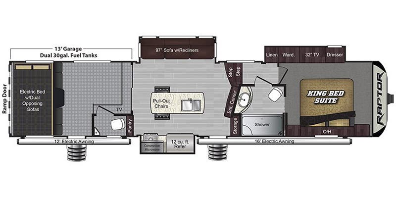 2020 Keystone Raptor RV Specs Guide