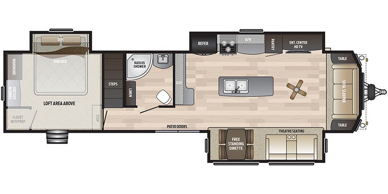 2019 Keystone Retreat 39LOFT specs and literature guide