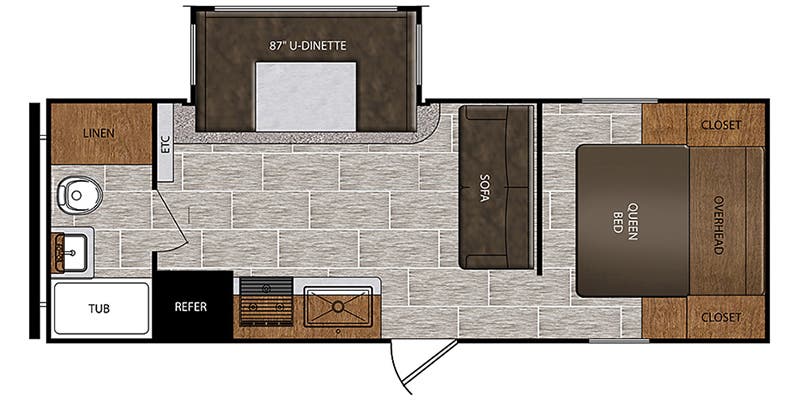 2021 Prime Time Avenger RV Specs Guide