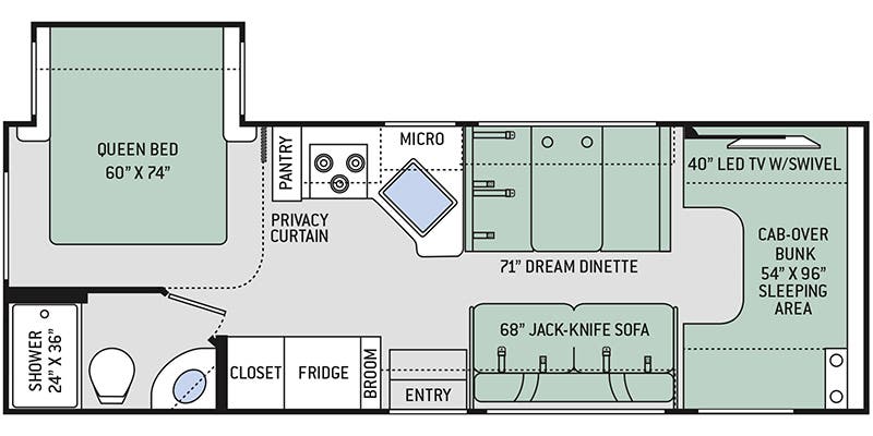 2019 Thor Motor Coach Freedom Elite RV Specs Guide