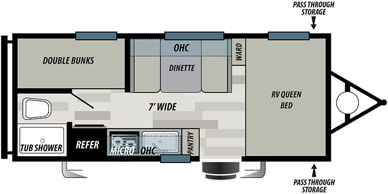 2019 Forest River EVO RV Specs Guide