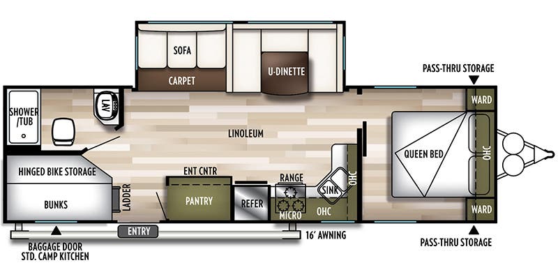 2019 Forest River Wildwood RV Specs Guide