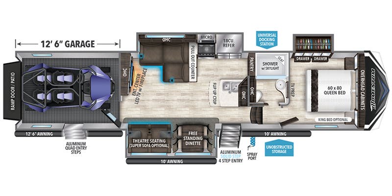 2019 Grand Design Momentum RV Specs Guide
