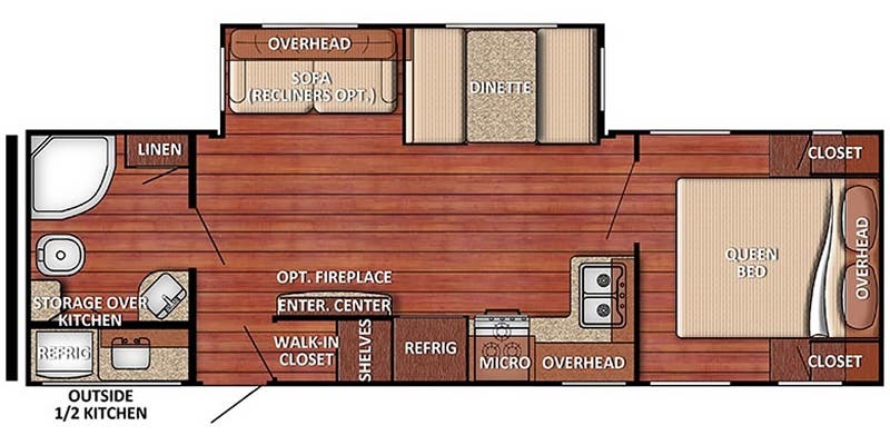 2019 Gulf Stream Conquest RV Specs Guide