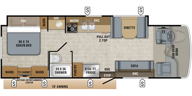 2019 Jayco Greyhawk Prestige Specs & Floorplans