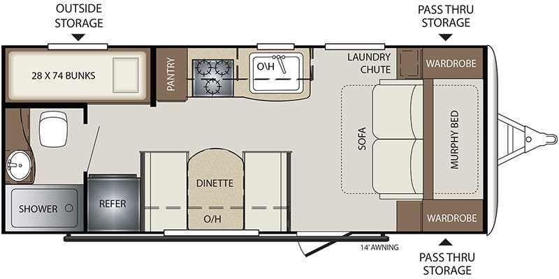 2019 Keystone Bullet RV Specs Guide