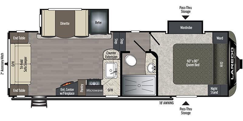 2019 Keystone Laredo RV Specs Guide