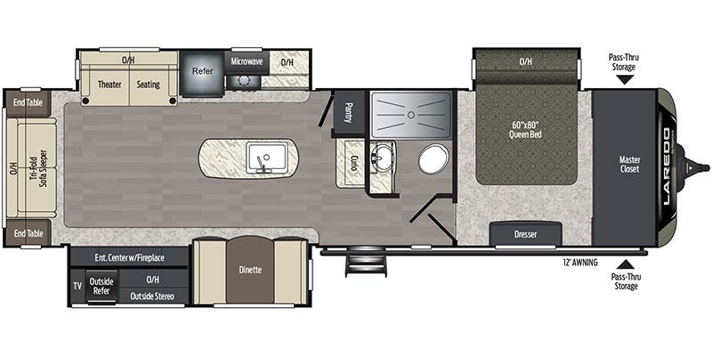 2019 Keystone Laredo RV Specs Guide