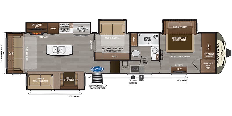 2020 Keystone Montana RV Specs Guide