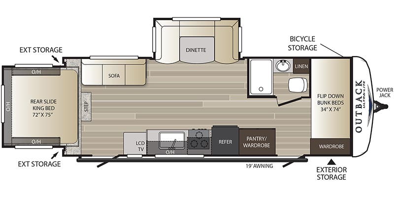 2019 Keystone Outback RV Specs Guide